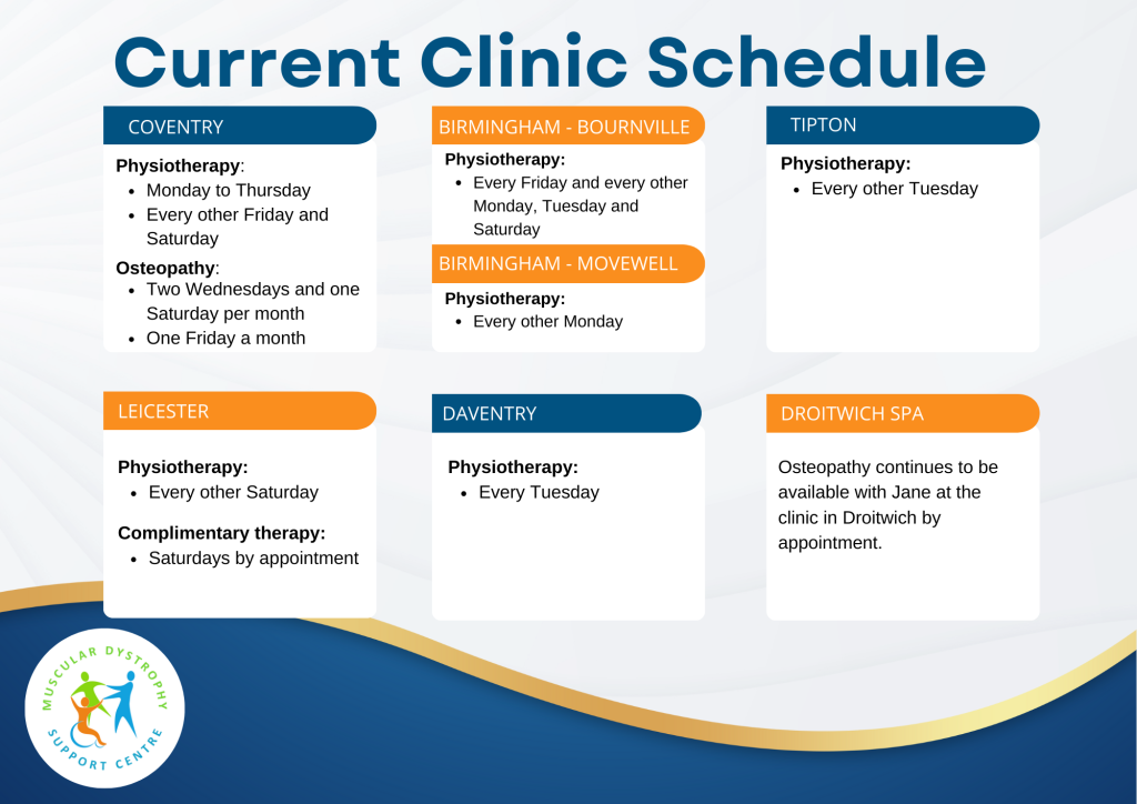 Online Therapies and Support – MD Support Centre